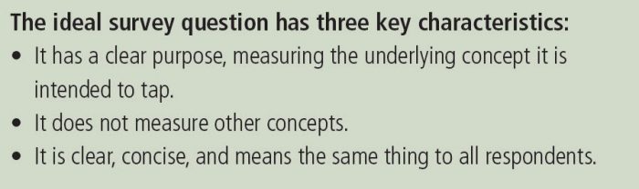 ITHS | REDCap Surveys 101: A Guide to Writing and Designing Effective ...