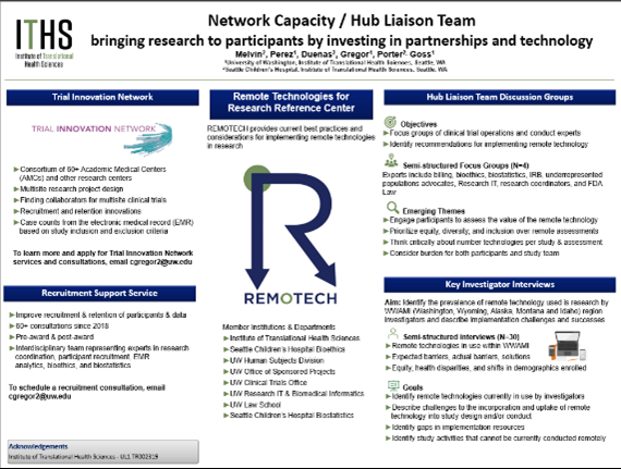 ITHS | ITHS Interview Profile: Connecting Multi-Disciplinary Teams with Charlie Gregor